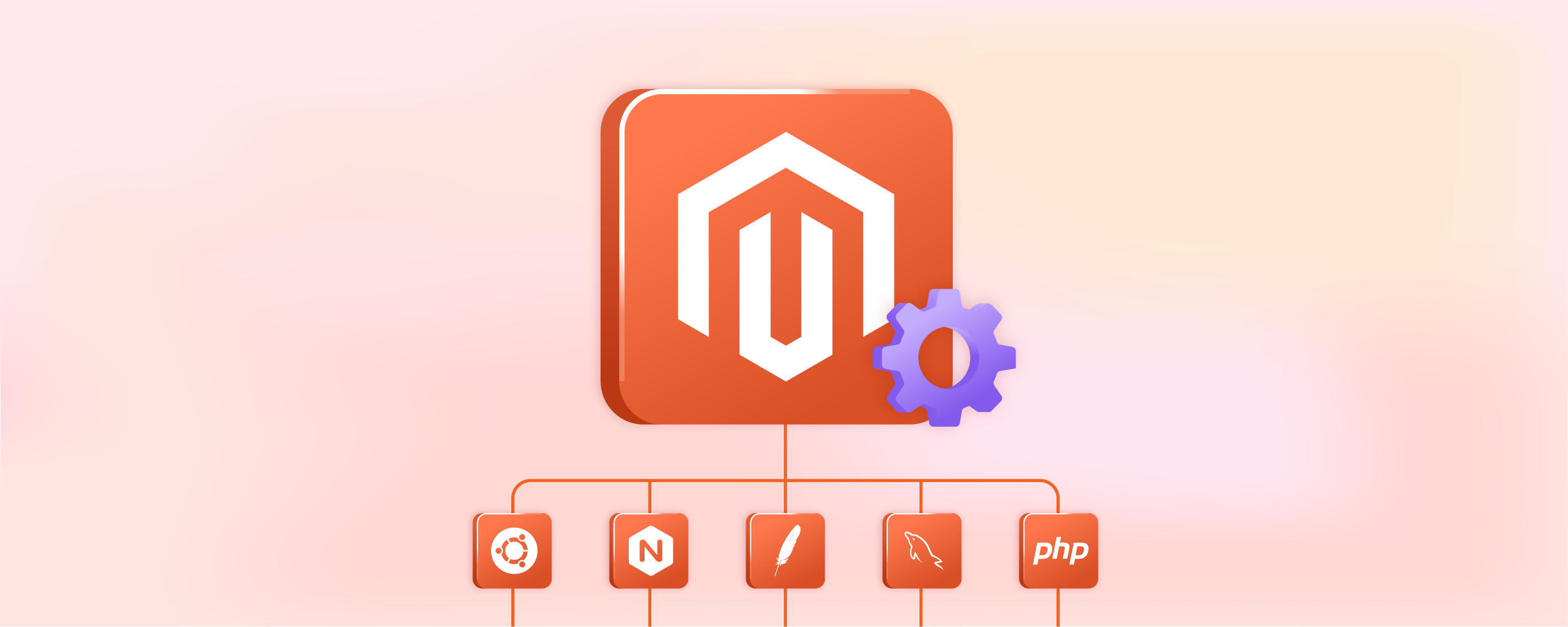 Optimizing Magento System Requirements For Peak Performance 2023