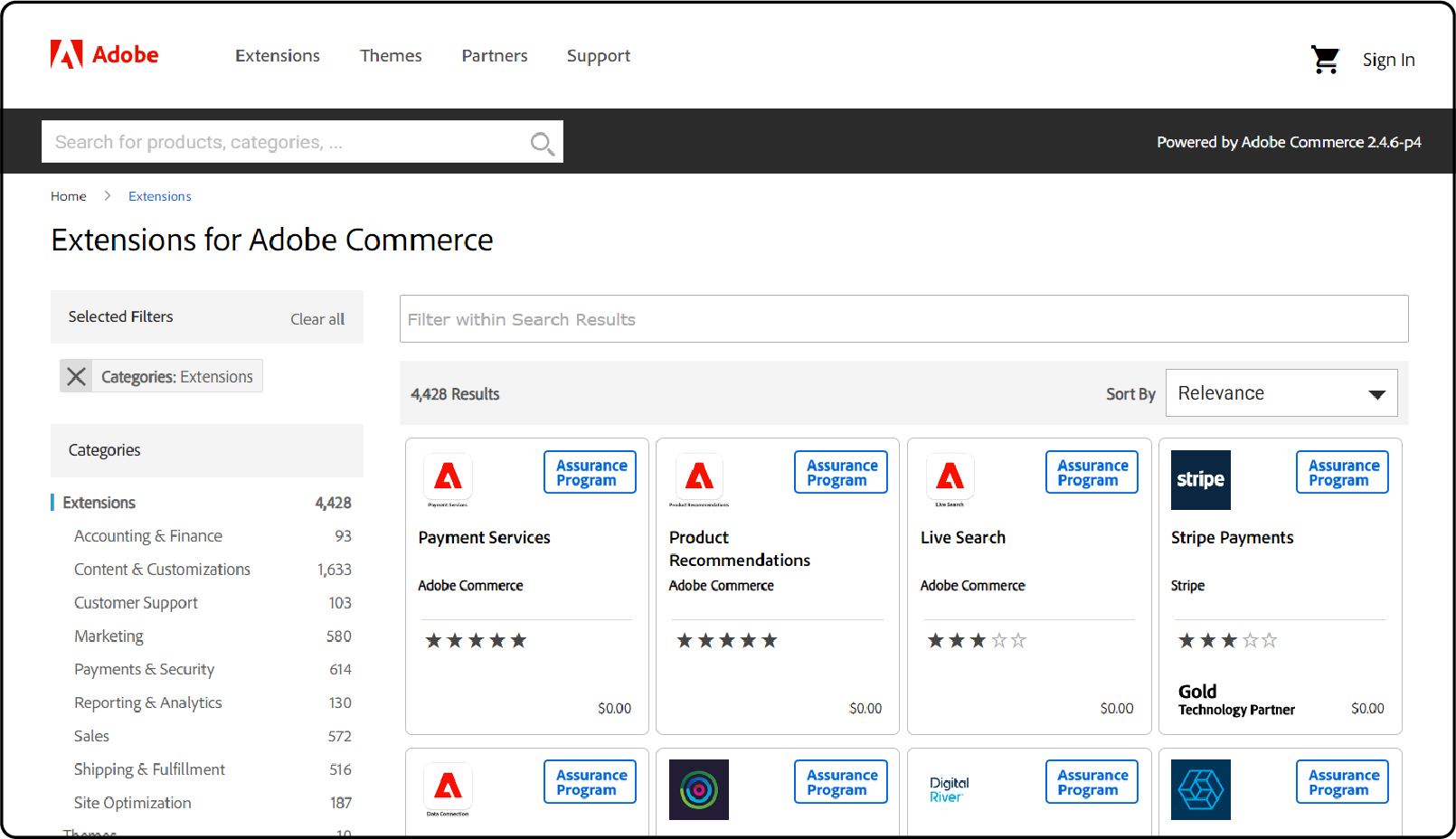 Differences and Similarities between Zencart vs Magento
