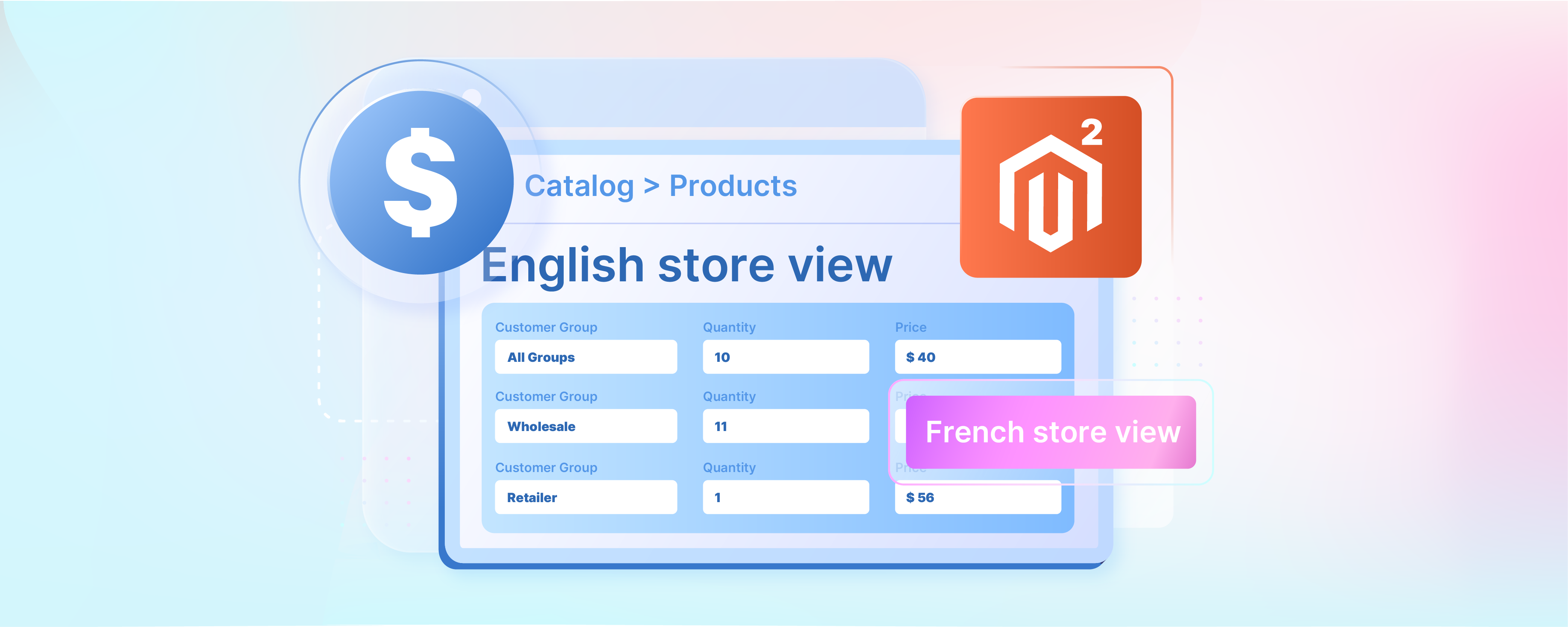 Best 3 Magento 2 Multiple Store View Pricing Extensions
