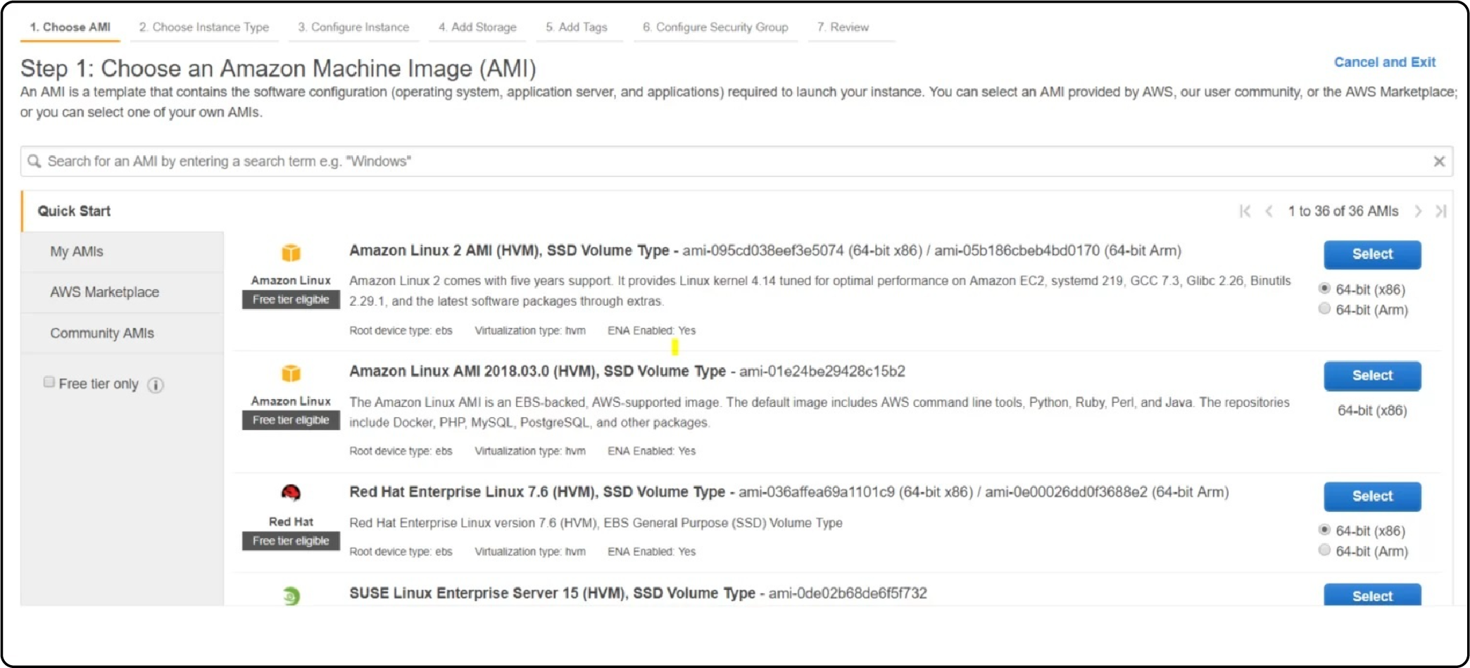 Magento 2 on AWS: Prerequisites and Technical Requirements